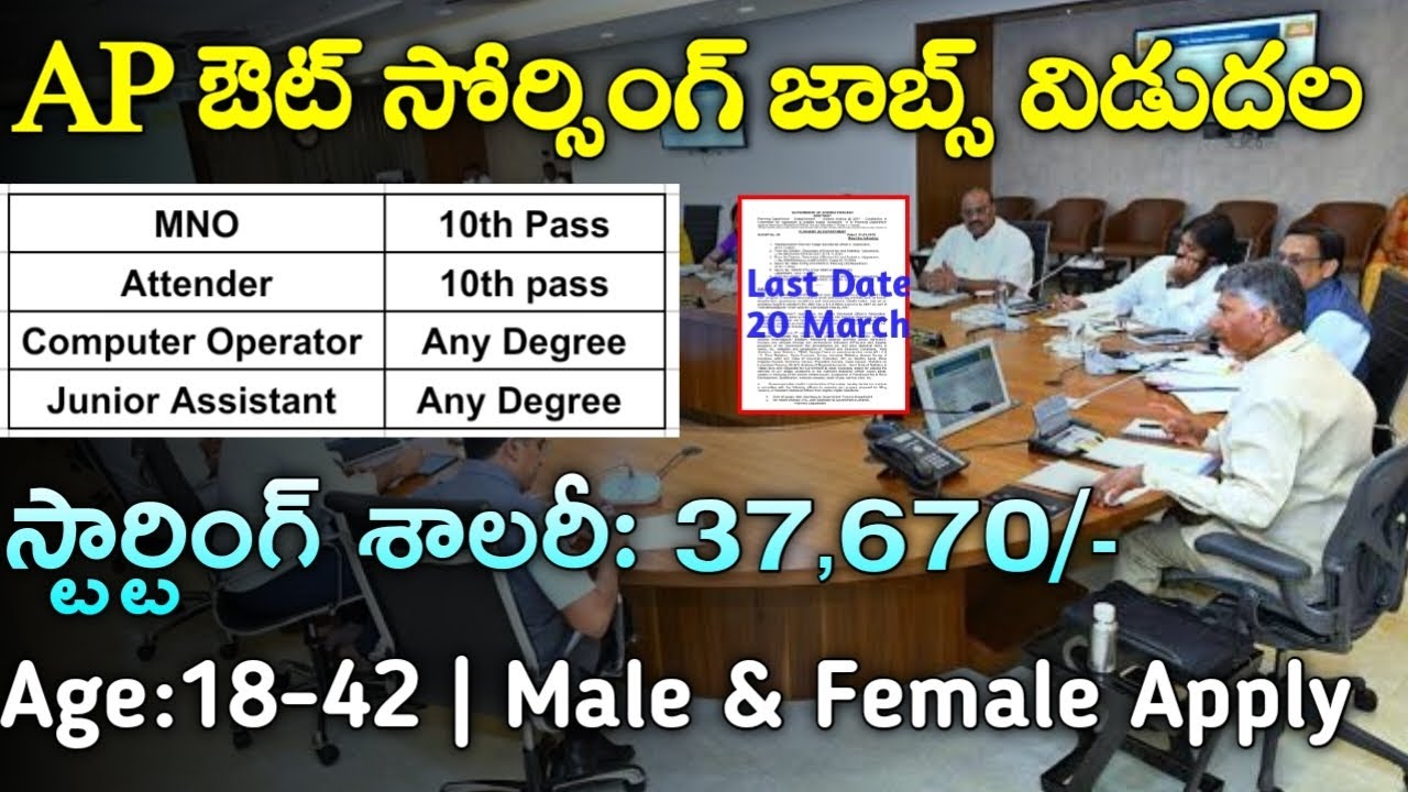 AP లో ఔట్ సోర్సింగ్ జాబ్స్ | AP Outsourcing Jobs 2025 | AP Jobs | AP ...