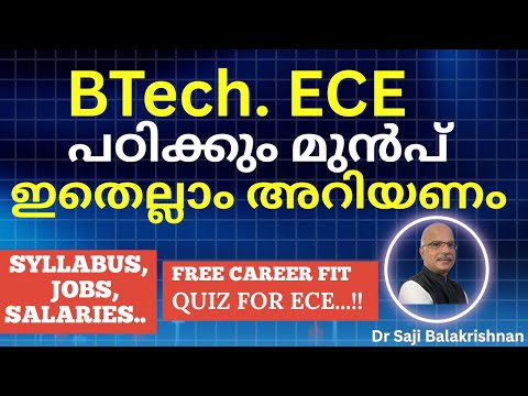 ECE- Syllabus, Jobs, Skills, Salary & Scope | Free Career Fit Quiz | Full Career Guide 2025 |