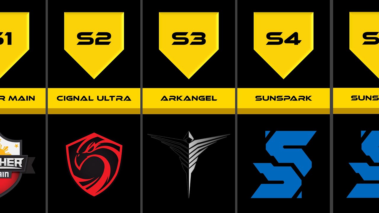 Juara MPL PH Dari S1-S11 - YouTube