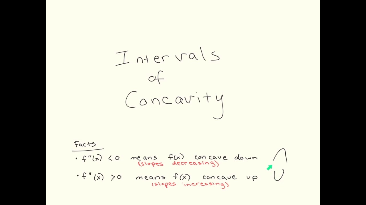 Calc I 13b Local Extremes Intervals Of Increasedecrease And 3418