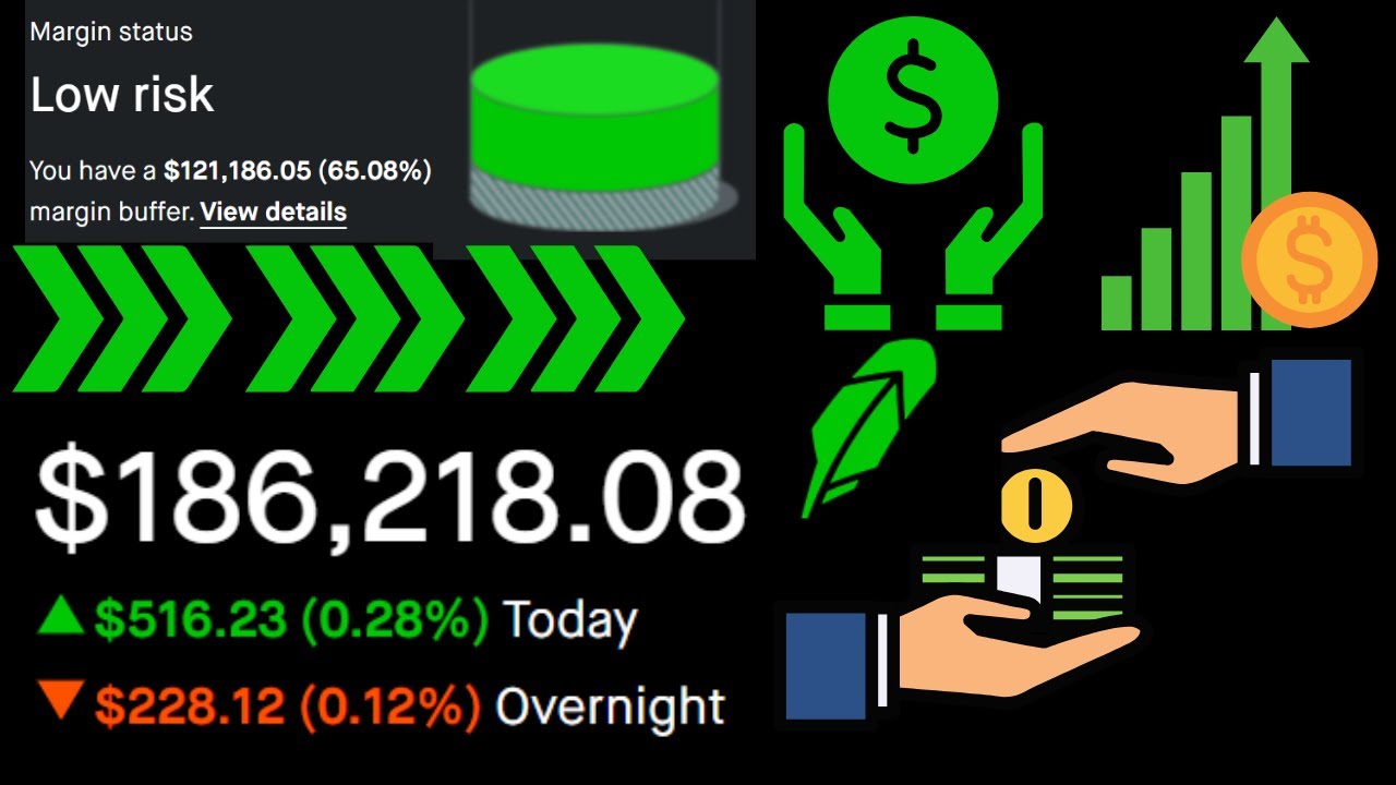 How to Make $300 a Week Selling 0DTE Options using Wheel Strategy ...