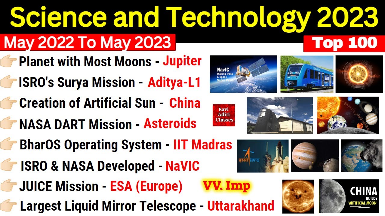 SCIENCE Current Affairs 2023 | Defence Space DRDO ISRO IIT Tech| Most ...