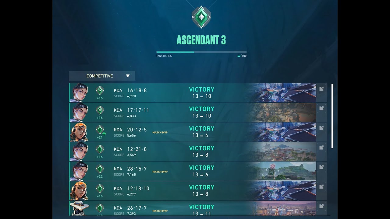 Grind to Immortal-ASC3 - YouTube