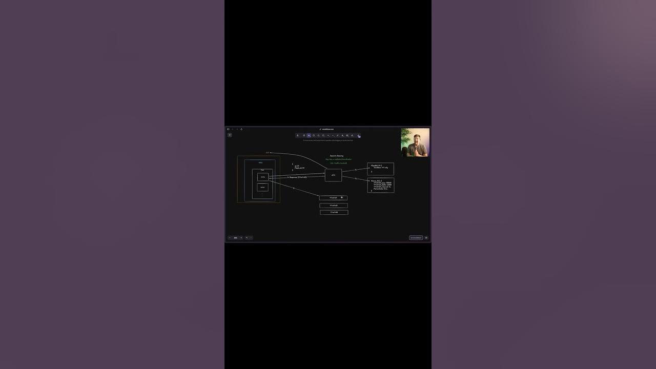Dynamic Queue - YouTube