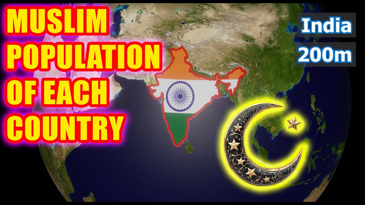 Muslim population by each country 2025 | 3D Earth comparison - YouTube