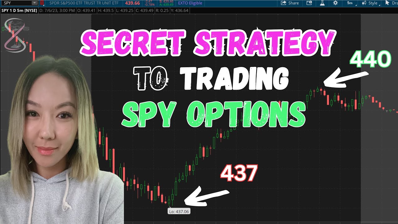 SECRET Strategy to Trading SPY OPTIONS!! - YouTube