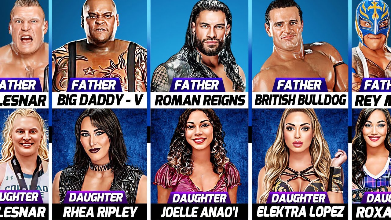 Wwe Wrestlers Father And Their Daughters Youtube