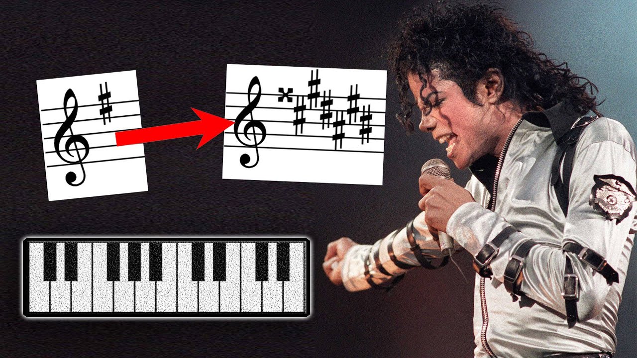 How Michael Jackson wrote his songs despite not playing any instruments ...