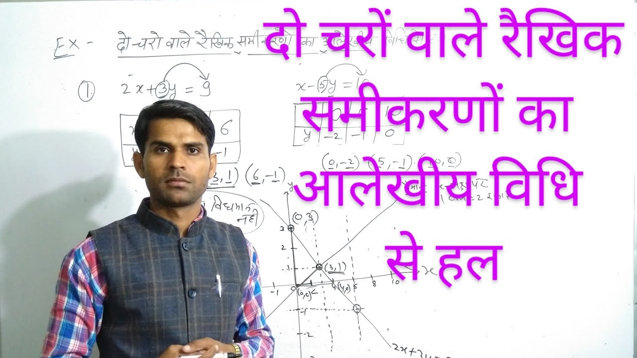 दो चरो वाले रैखिक समीकरण || leaner equation with two variables | graph ...