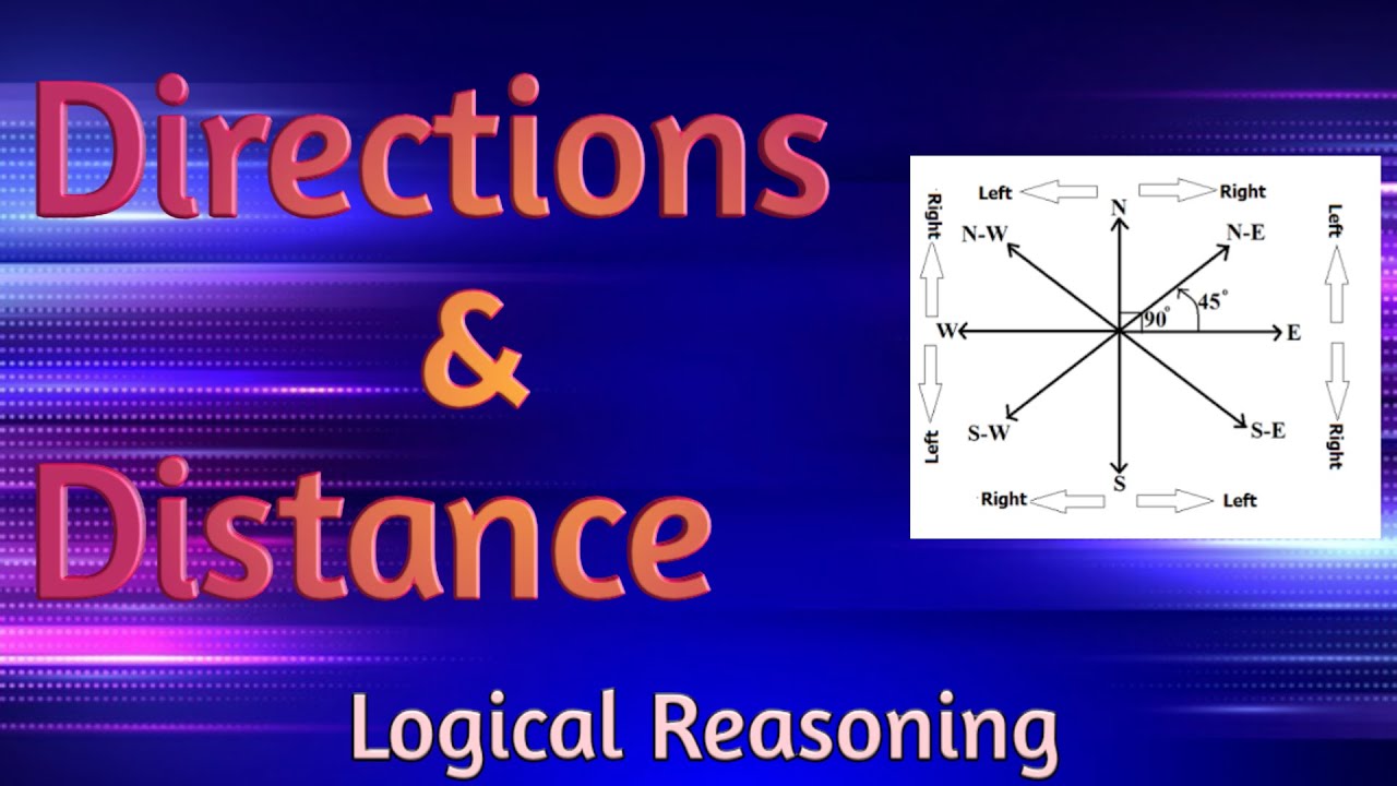 Direction test// Distance// Reasoning topic-5// part-2 - YouTube