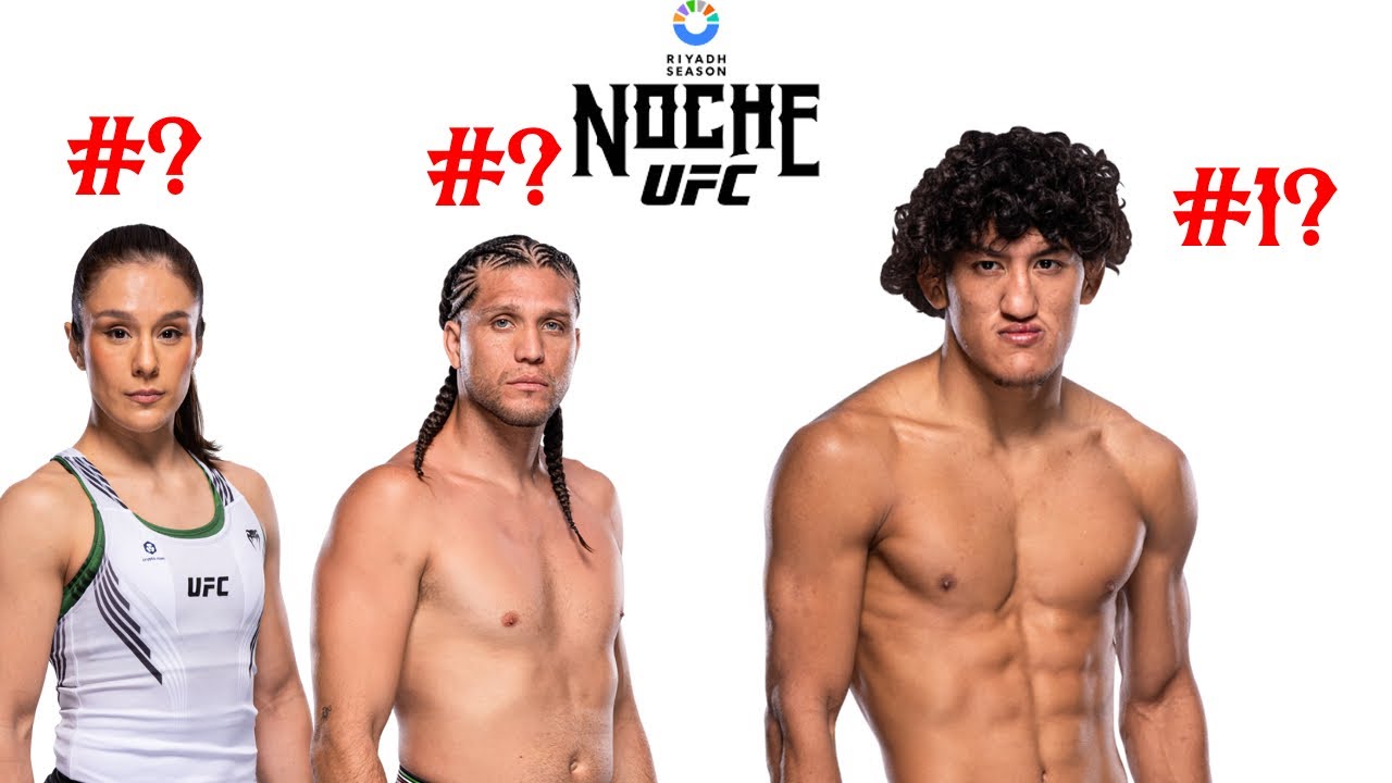 Who are the current best Mexican Fighters in the UFC ? - YouTube