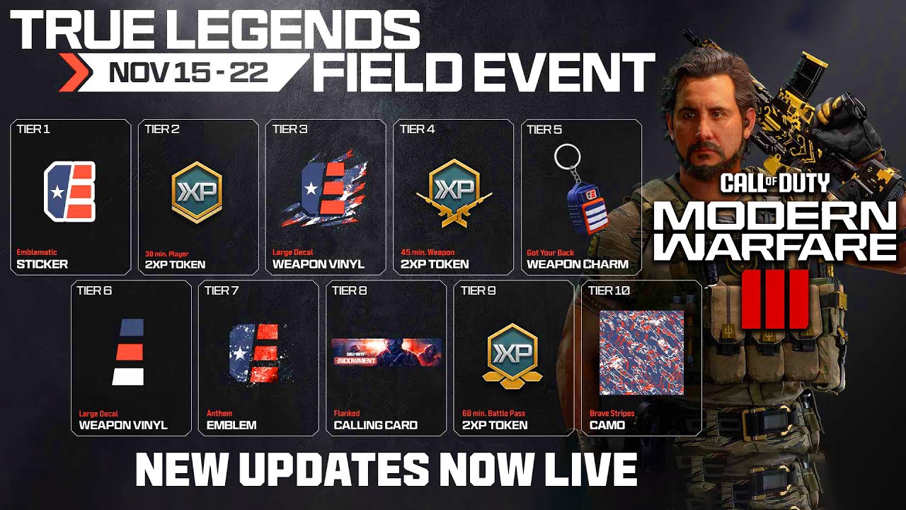 NEW MW3 Daily-Login Reward Event is HERE! (Free Rewards & Universal ...