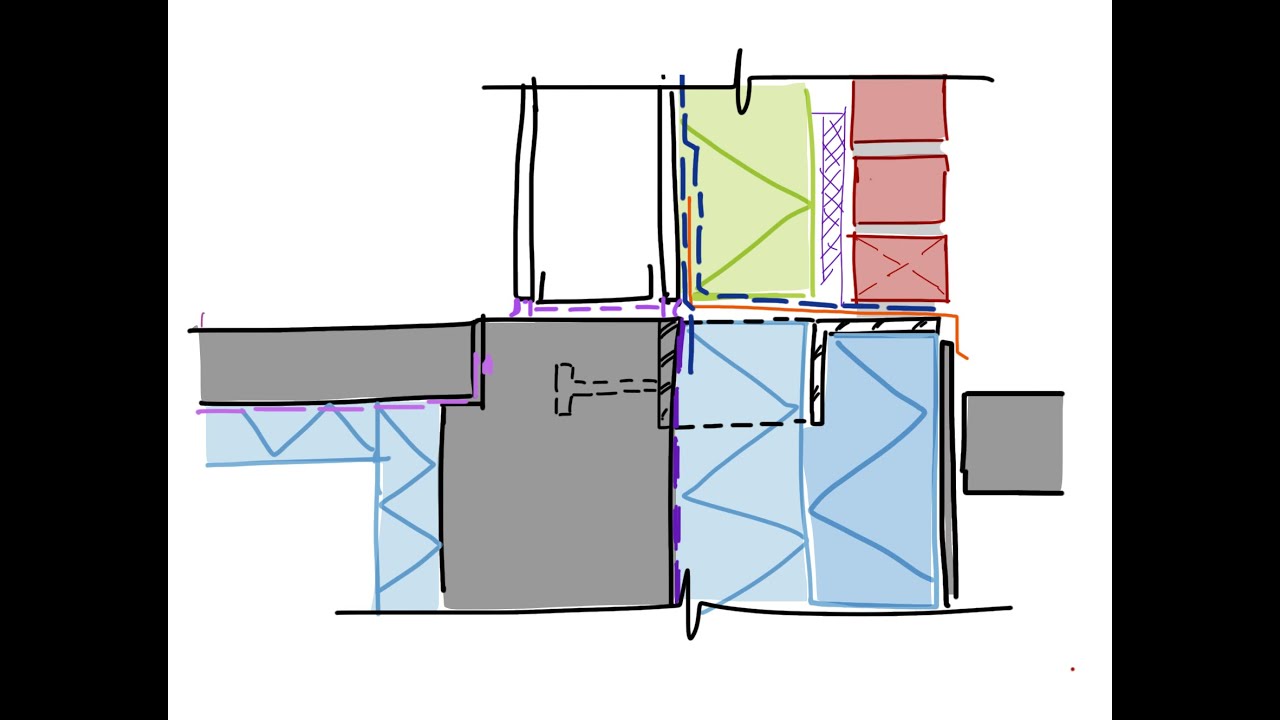 Brick at Foundation Detail - YouTube