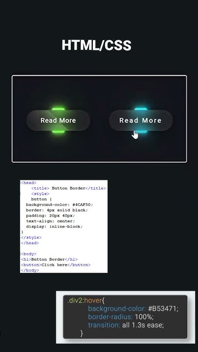 Html Csshtml5coding Software Pythonfold Unfold Animation Loding Effect Animationweb