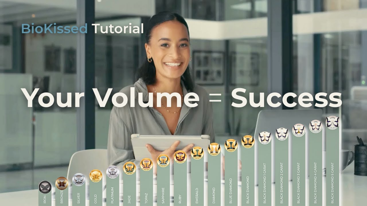 How to Grow Faster & Rank Up in BioKissed | Volume System Explained - YouTube