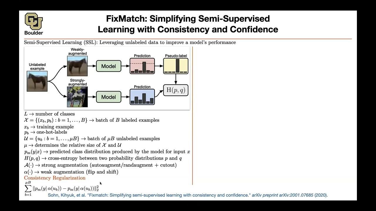 FixMatch | Lecture 76 (Part 3) | Applied Deep Learning (Supplementary) - YouTube