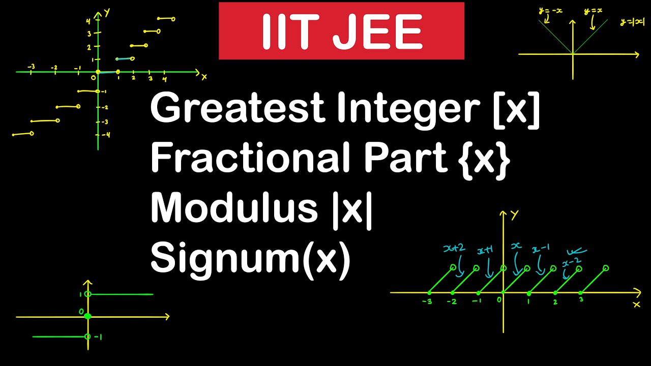 Playing with graphs & functions for JEE Mains & Advanced | 9.1 - YouTube