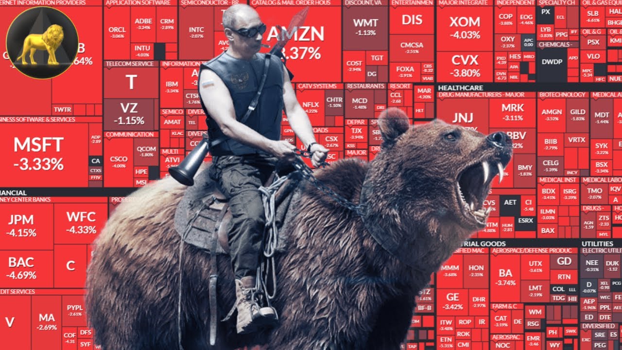 Emergency Rate Hikes, Inflation, WAR, Economy, Stock Market, Gold - YouTube