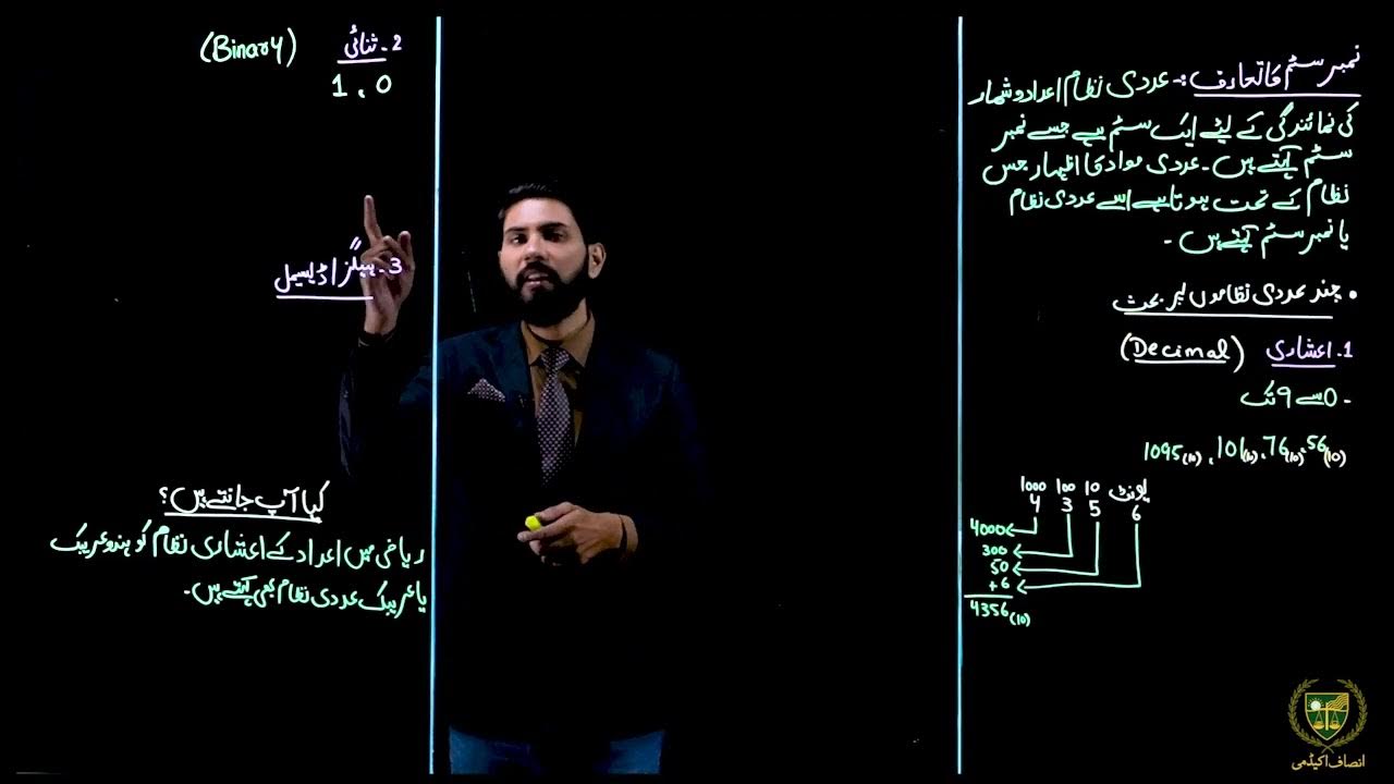 9th Computer Science | Urdu Medium | CHP 02 | Lecture 2.1 |نمبر سسٹم کا تعارف - YouTube