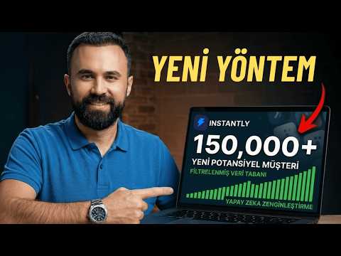 İstediğiniz Ülkeden Müşteri Bulun: Sınırsız