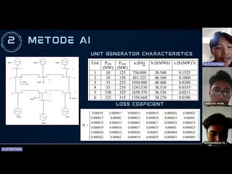 Economic Dispatch menggunakan Particle Swarm Optimization - Kelompok 15 ...