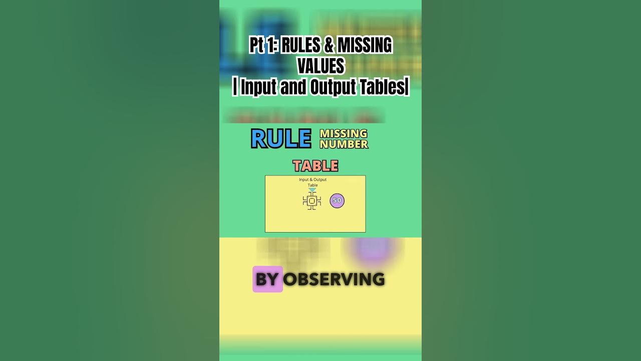 Part 1 : Input-Output Tables, Rules & Missing Values Explained - YouTube