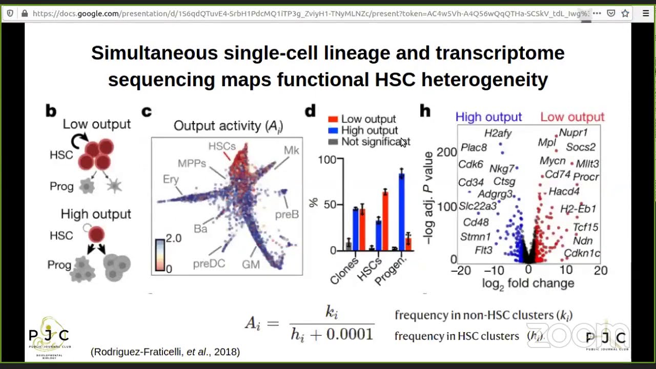 PJCDevBio 07-25-2020 Single-cell lineage tracing unveils a role for ...