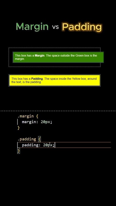 Margin vs padding #css #property - YouTube