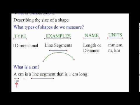 Intro to Measurement 1D shapes.avi - YouTube