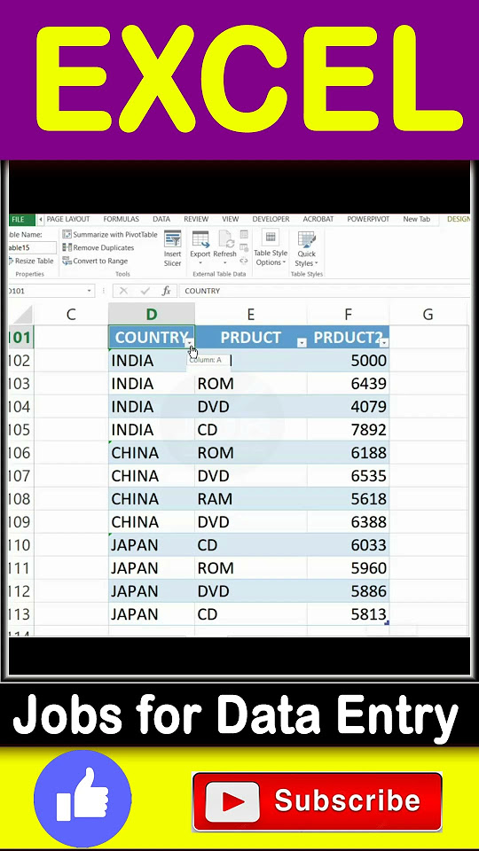 Excel Data Filtaring Excel Exceltips Msoffice Acounting Tally Exceltricks Ppt 