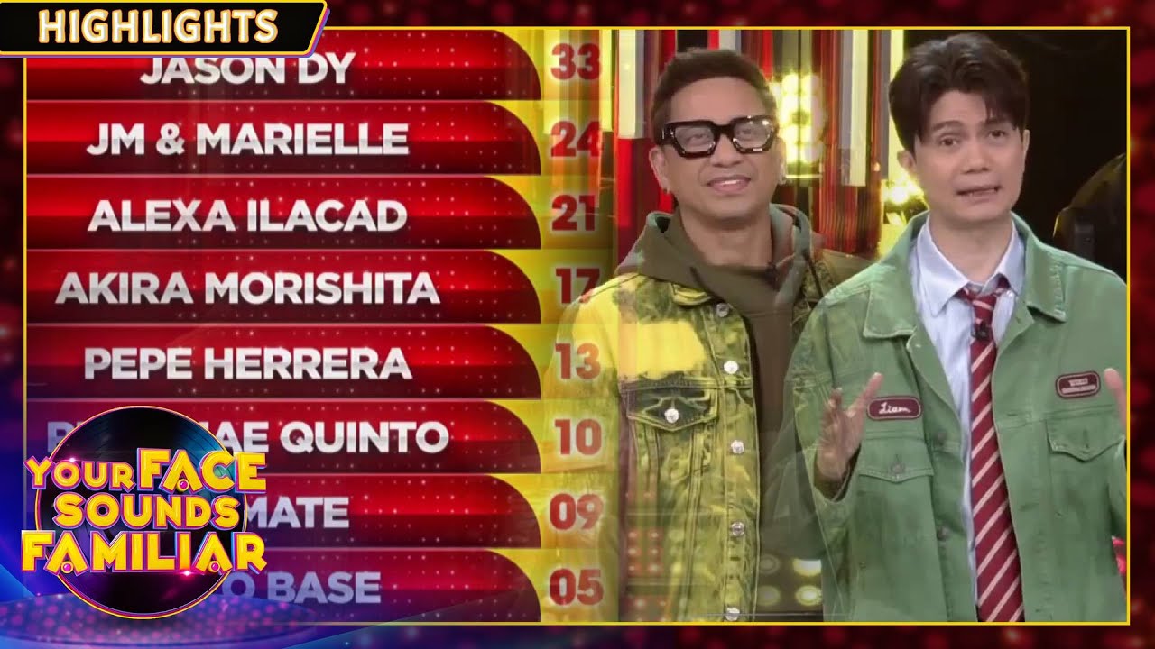 Official Results and Final Tally of Scores | Week 4 | YFSF - YouTube