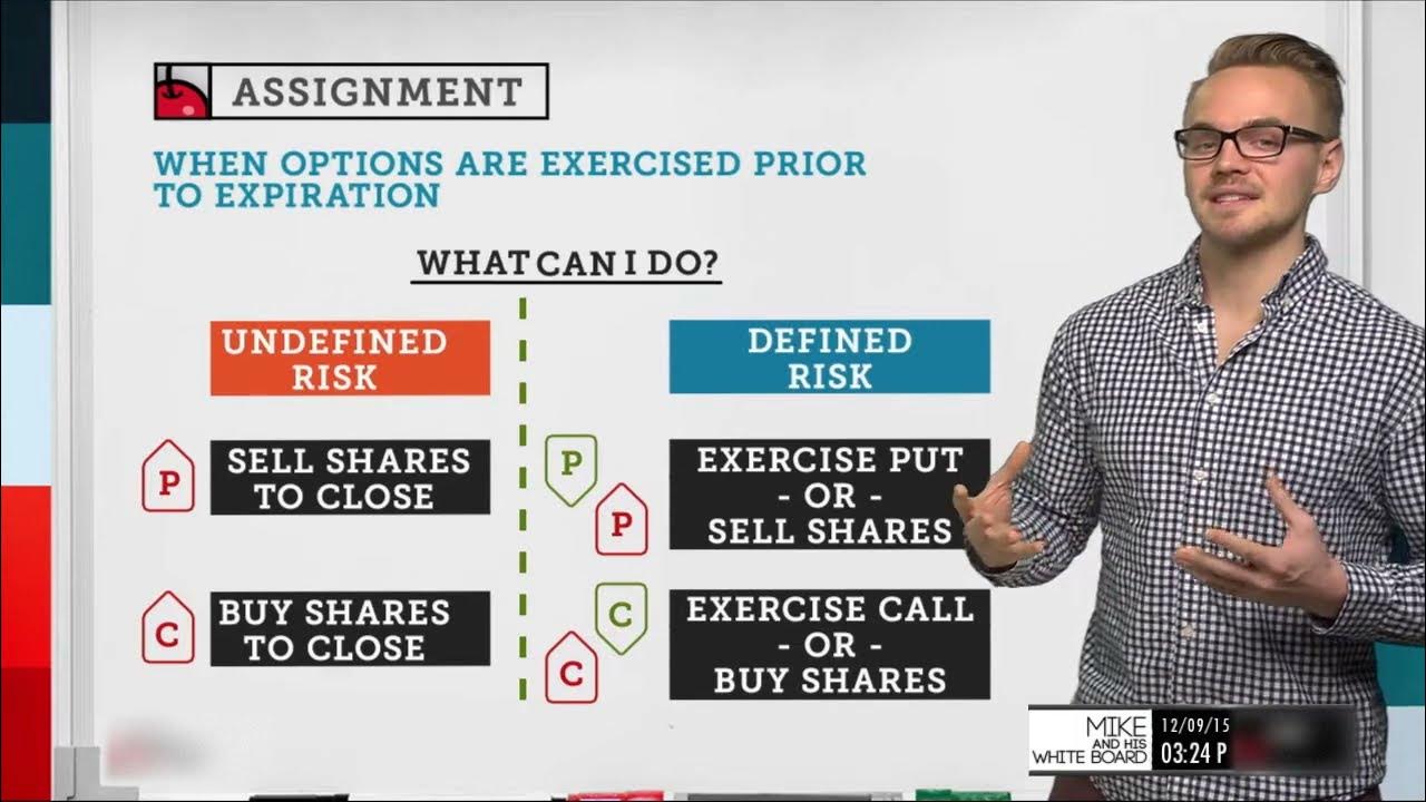 Options Assignment Explained | Options Trading Concepts - YouTube