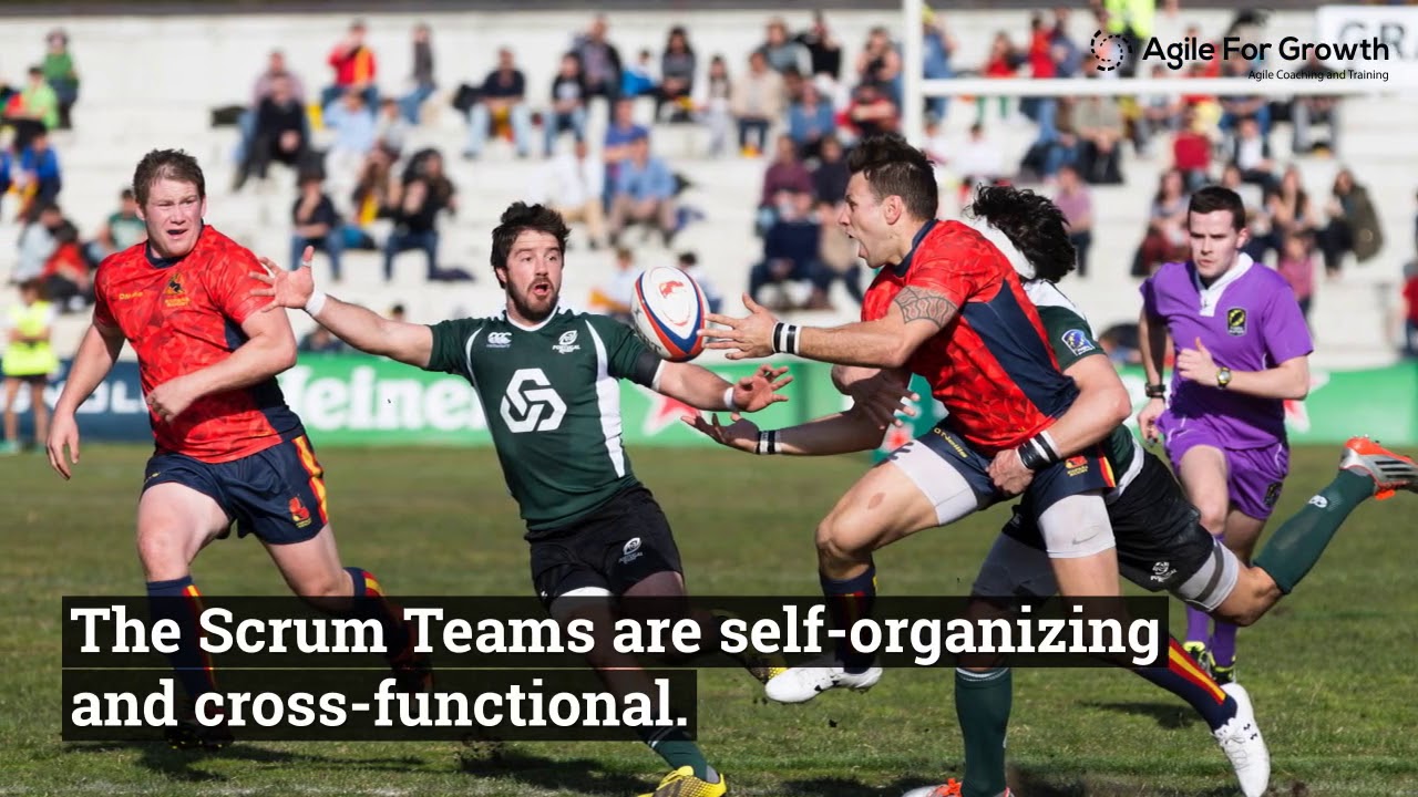 Scrum Guide at a Glance - The Definitive Guide to Scrum - YouTube