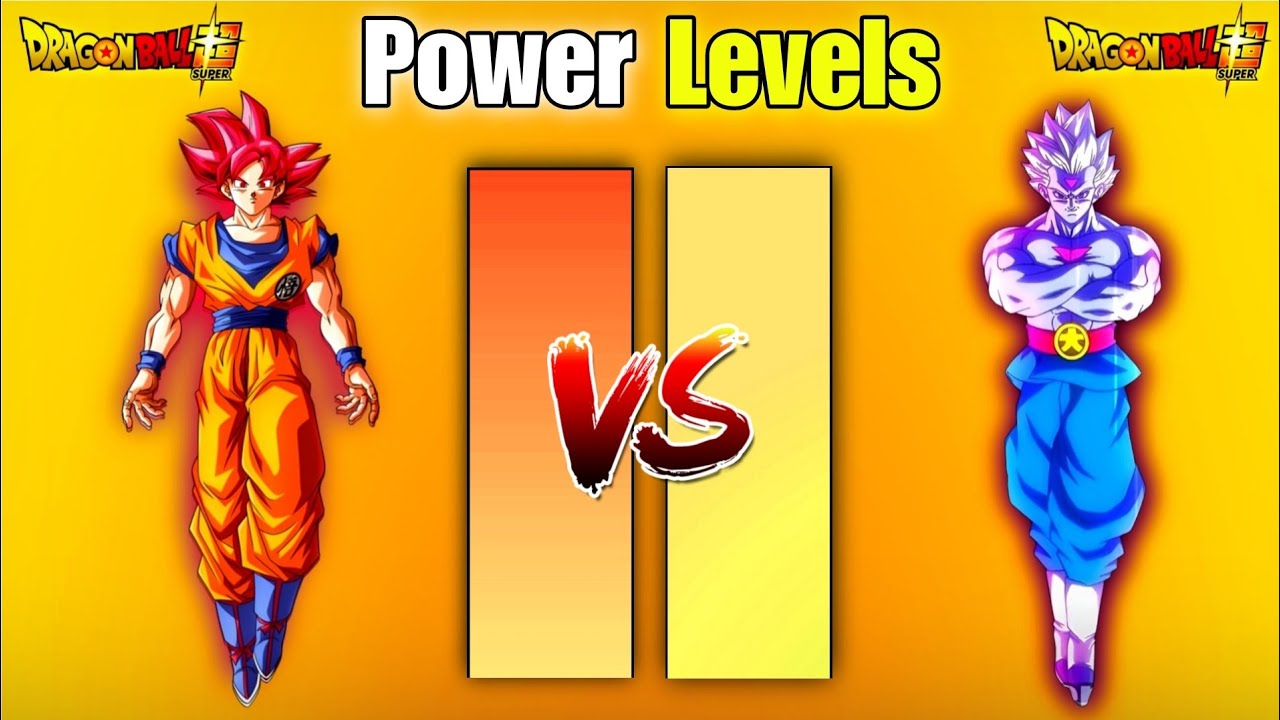 Goku Vs Grand Priest Power Levels 2023 #dragonball - YouTube