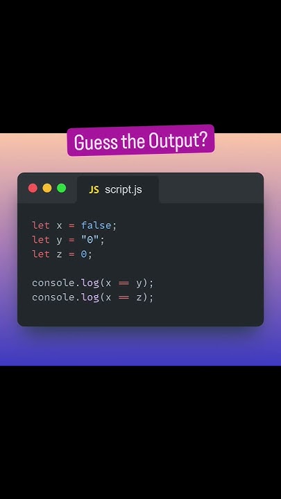 Guess The Outputprogramming Javascript Html Html5 Css Coding 0996