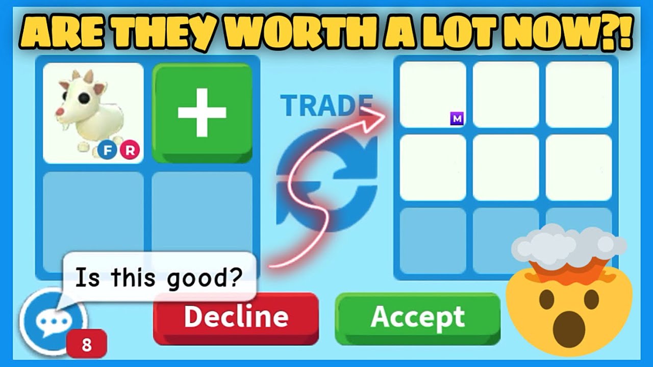 WOAH 🤯🤯 I DIDN'T EXPECT THEY WILL GIVE MEGA WITH ADDS FOR GOAT | LUCKY ...