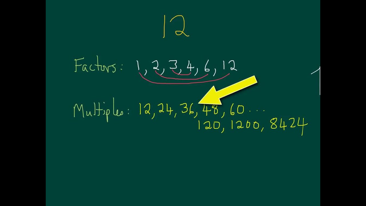Factors, Multiples and Primes - YouTube