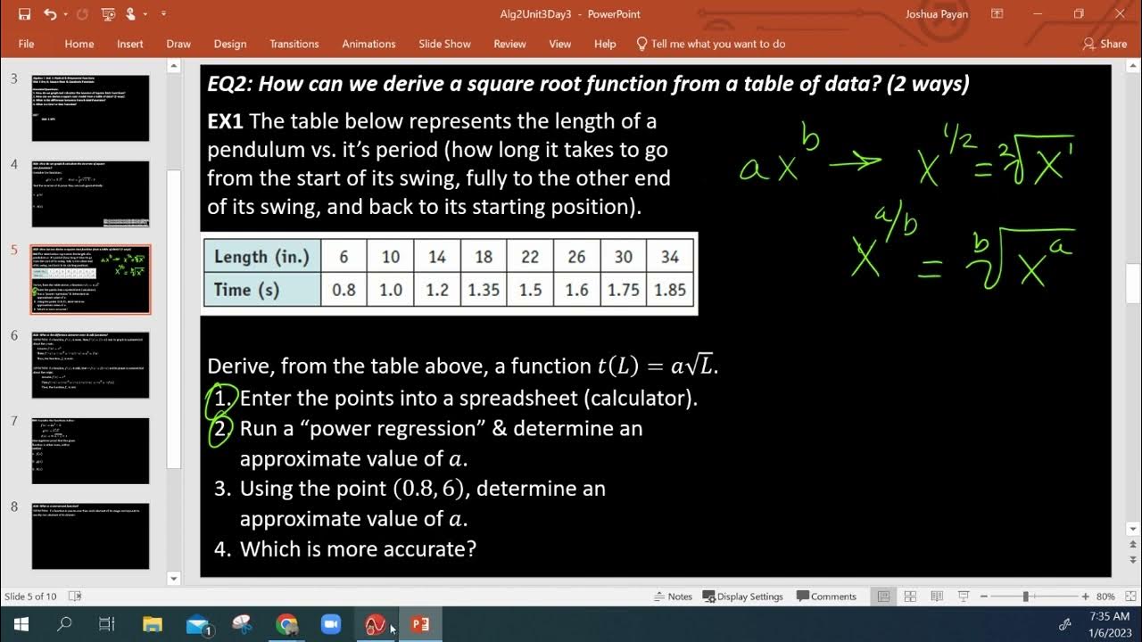 Algebra Unit3 Day 3 Video 2 4 Deriving Square Root Functions From algebra-unit3-day-3-video-2-4-deriving-square-root-functions-from