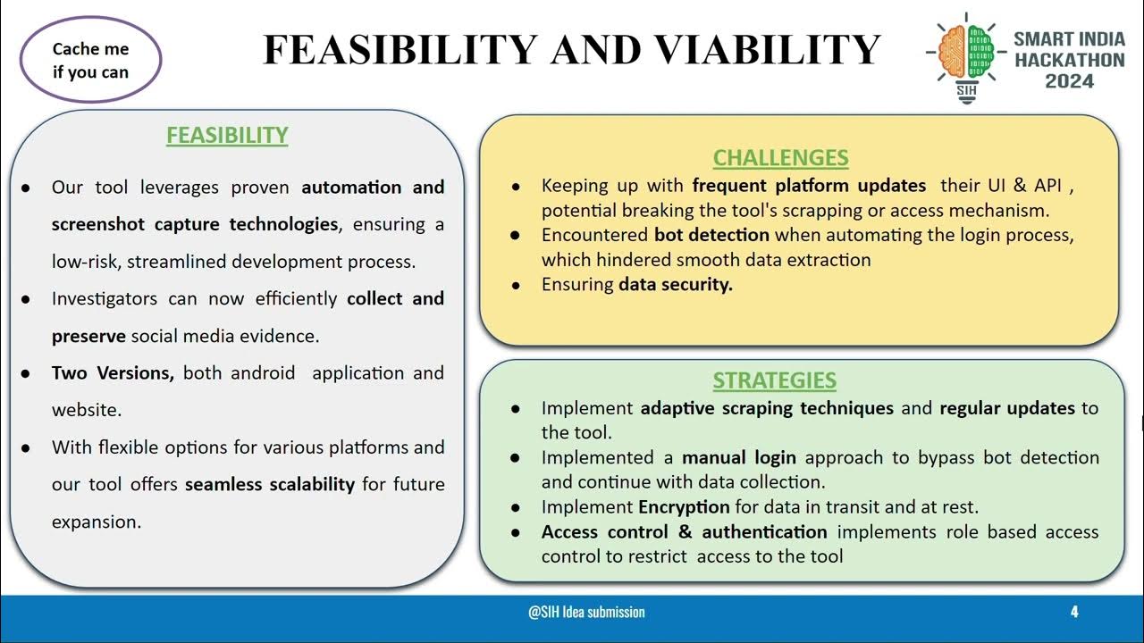 SIH1743 - Parsing Of Social Media Feeds - YouTube