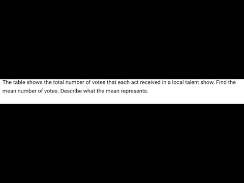 The table shows the total number of votes that each act received in a ...