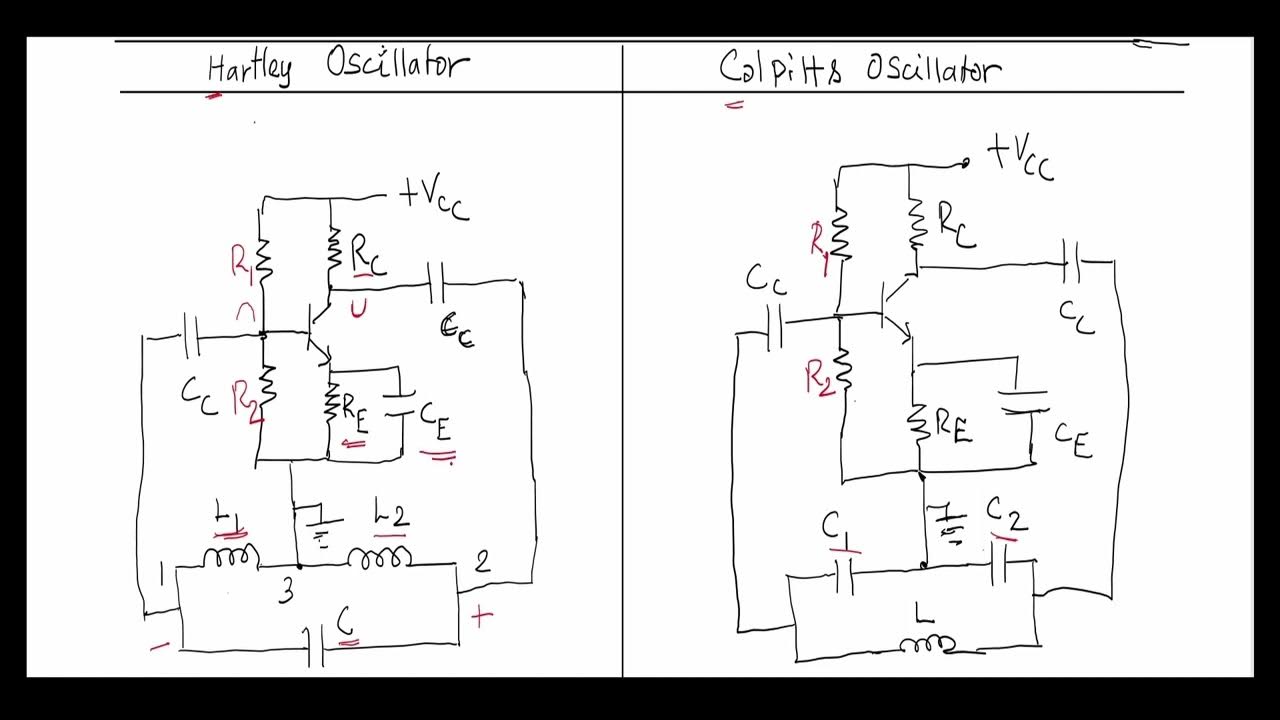 Hartley & Colpitts Oscillators | Basic Principles | Formulae to Solve Problems | GATE | NPTEL ...