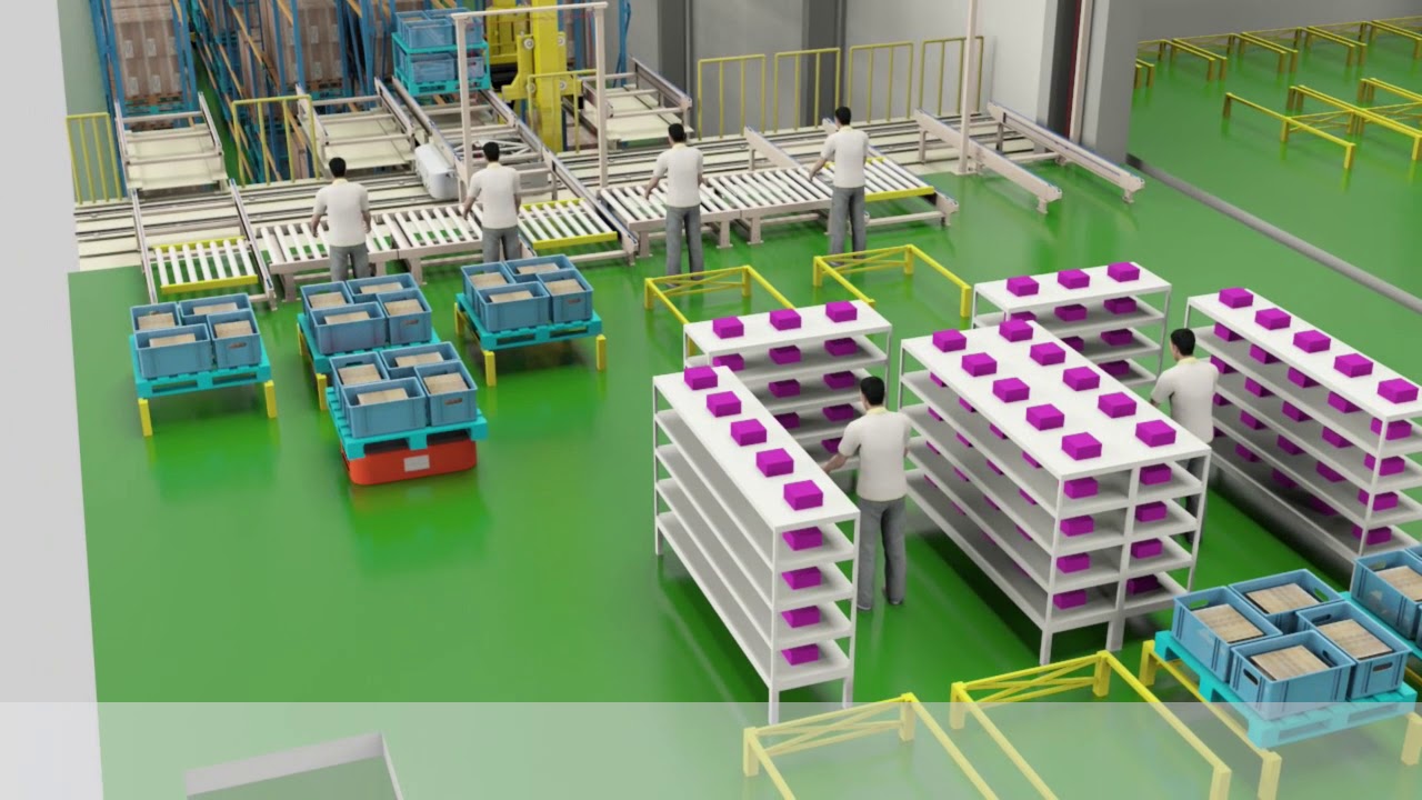 Mirle's intelligent logistic system - YouTube