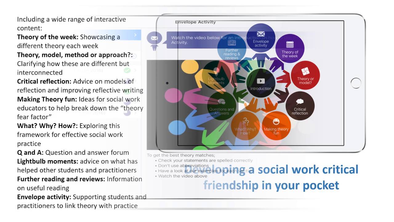 A Brief introduction to our new Smart Phone App - YouTube