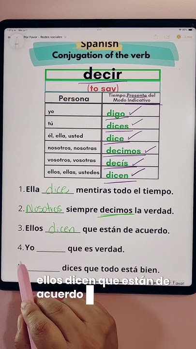 How to conjugate -To say- in Spanish -present tense-. Verbo decir ...