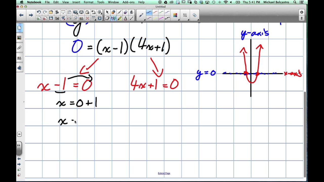 How To Learn And Find X Intercepts From Factored Form Grade 11 Mixed