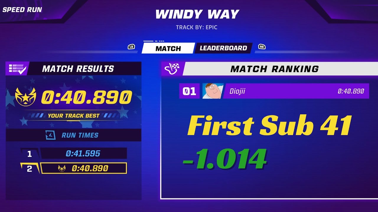 Windy Way Speedrun WR - 40.890 [Outdated] - YouTube