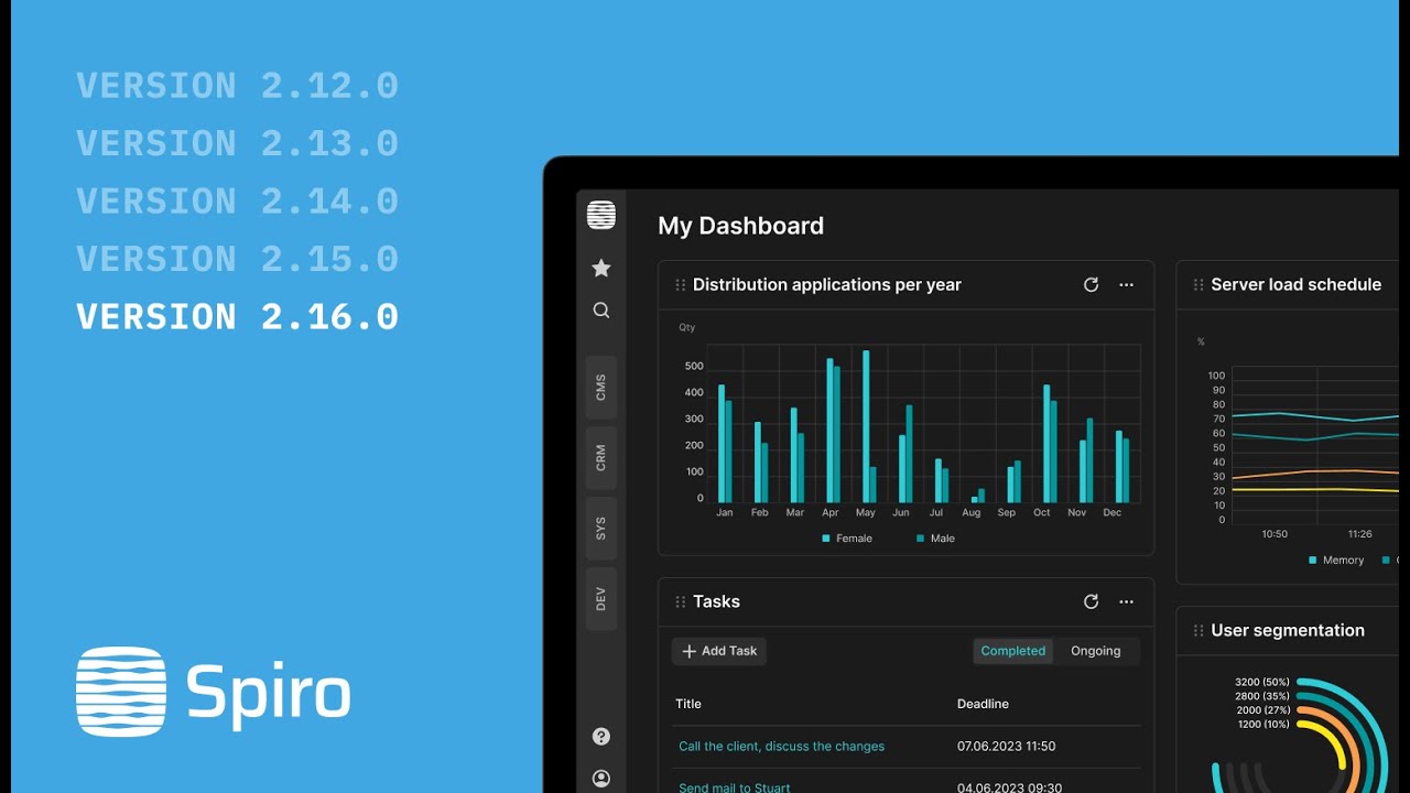 Low-code Automation Platform Spiro 2.16 - YouTube