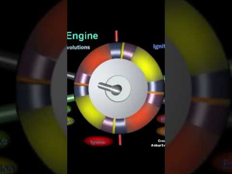 CRAZY Over-Engineered MYT Engine - YouTube