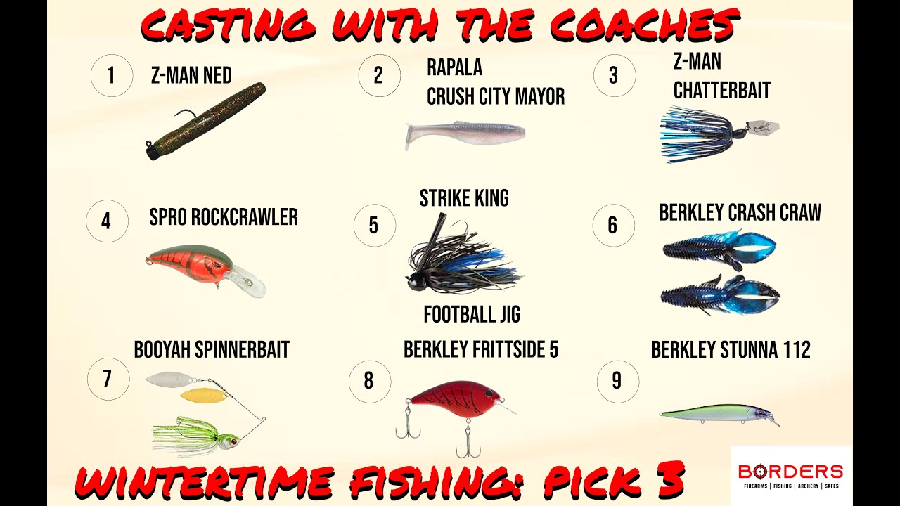 Casting With the Coaches Episode 6 - YouTube