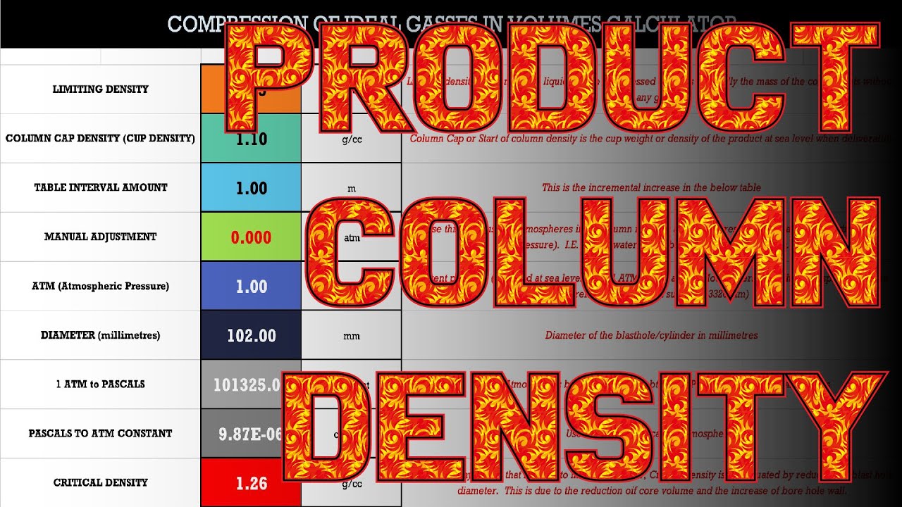 Product Column Density - YouTube